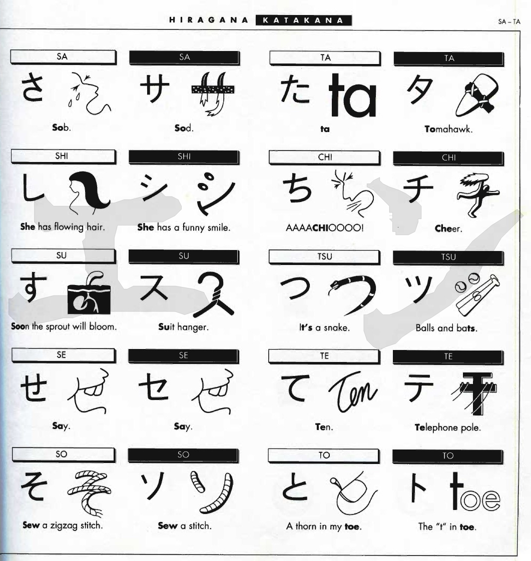 Kanzenchouaku Four Character Idiom Japanese Kanji Images