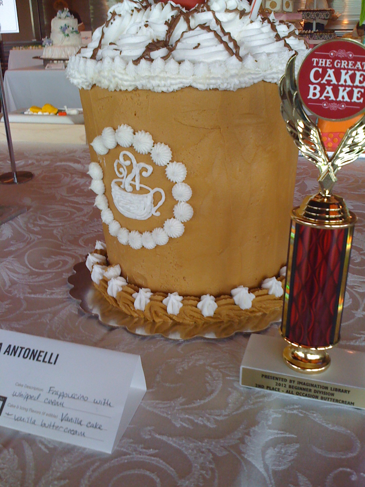 In Flight Party Ideas: Our pictures from The Great Cake Bake ...