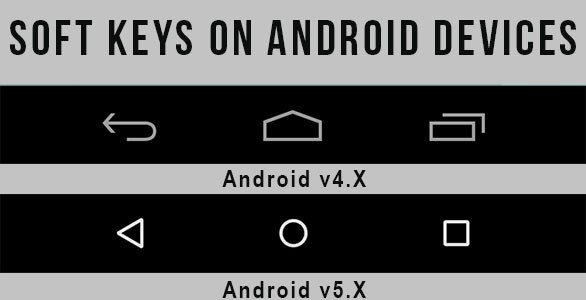How to Add Soft Keys on Android Root ~ IT NEXT GEN