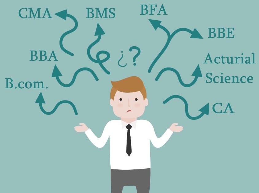 What are the best courses for commerce stream students after 12th?