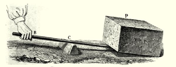 PLANCHE MAÇONNIQUE LE LEVIER