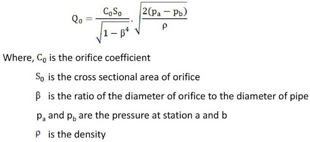Chemical Engineering Techs: Chemical Engineering Equations