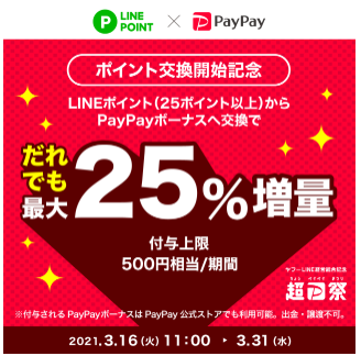 PayPay-LIneポイントをPayPayポイントに変換すると25％増量キャンペーン
