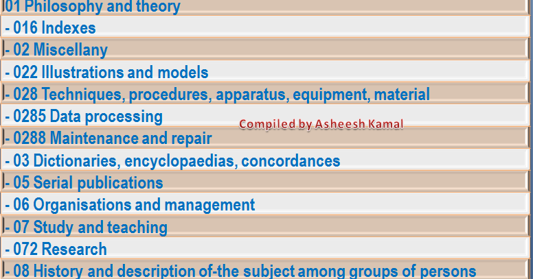 DDC: Different types of common isolates in Dewey Decimal Classification