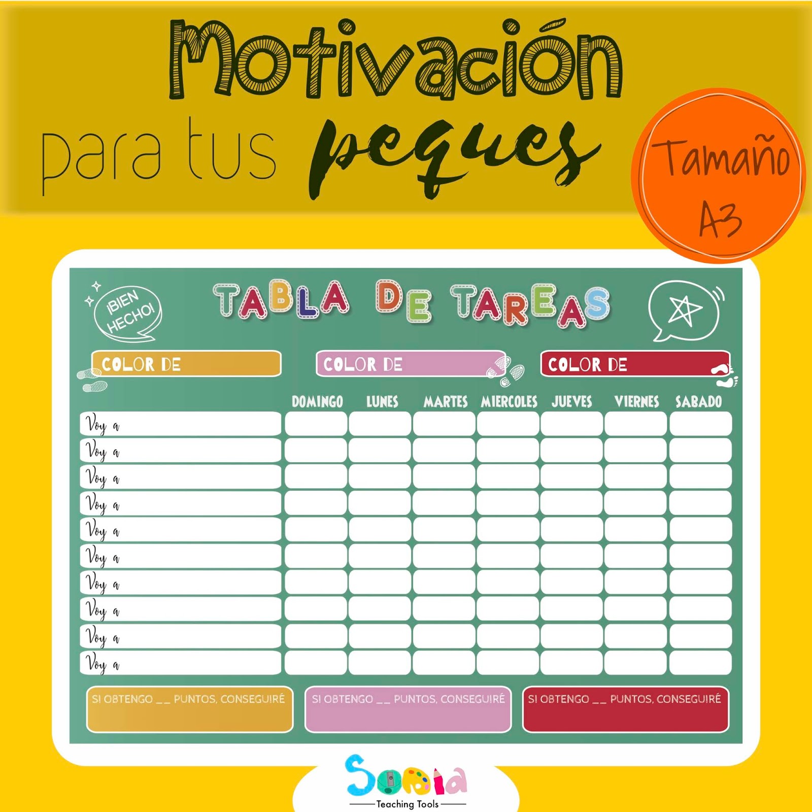 TABLA DE TAREAS