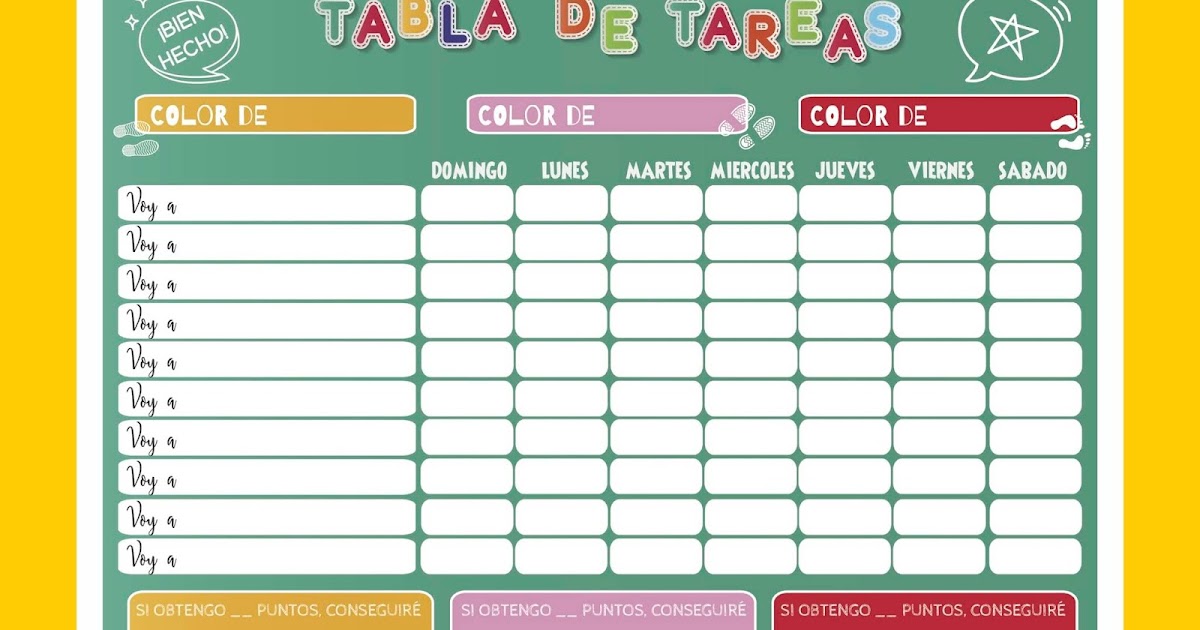 TABLA DE TAREAS