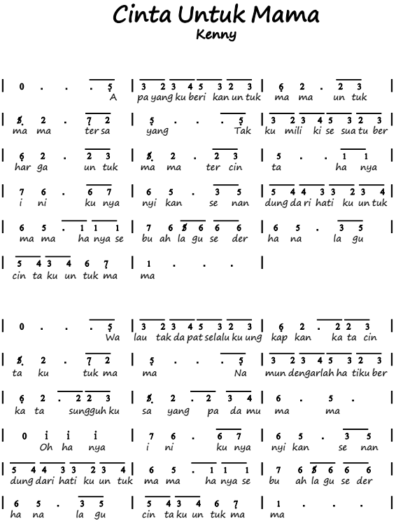 Not Angka Pianika Lagu Cinta Untuk Mama - Lagu Anak-anak | Pianika ...
