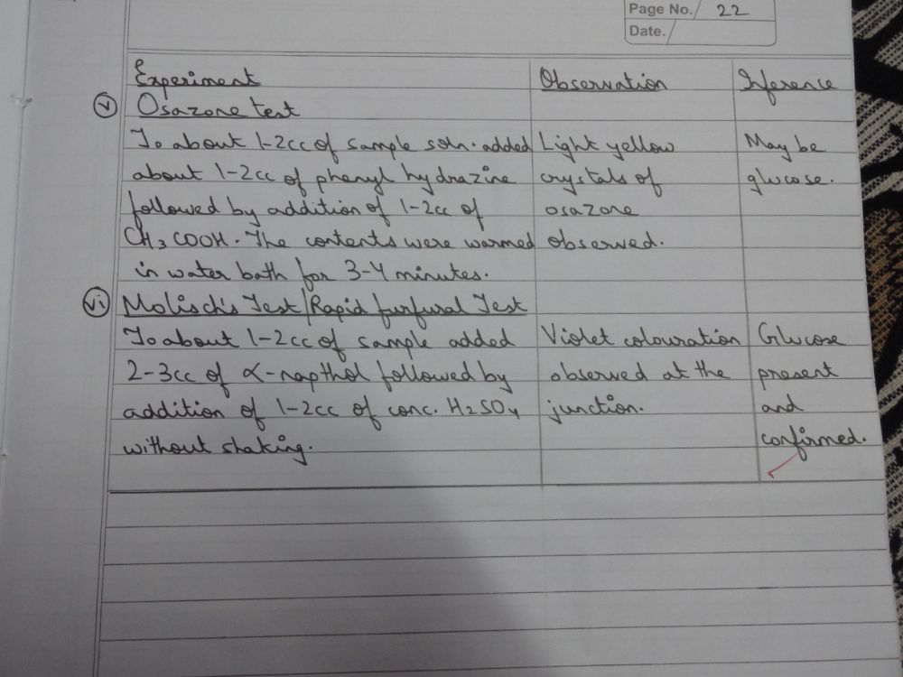 Class 12 SCIENCE Practical Readings and Projects: ISC Class 12 ...