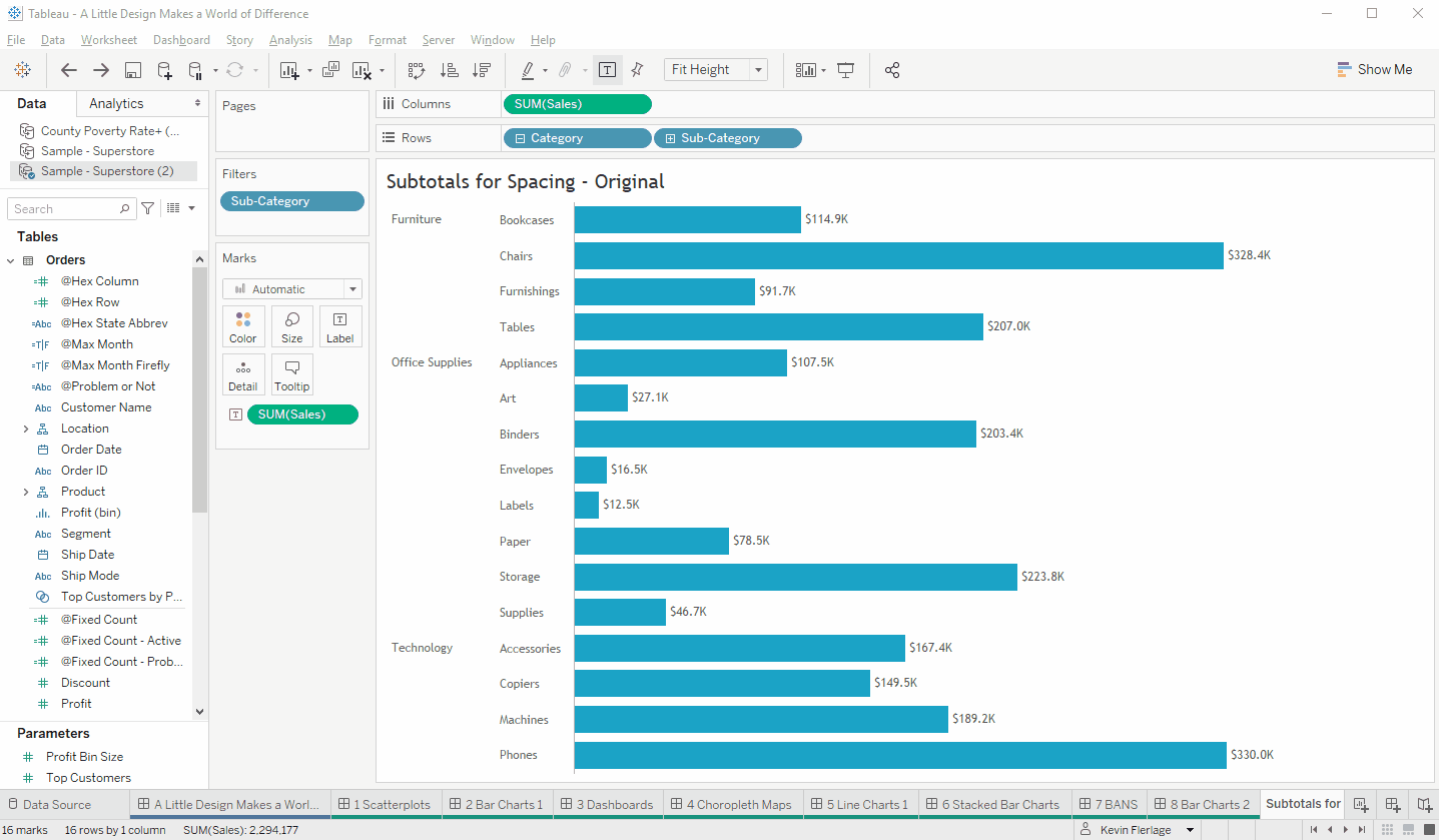 A Little Design Makes a World of Difference - The Flerlage Twins ...