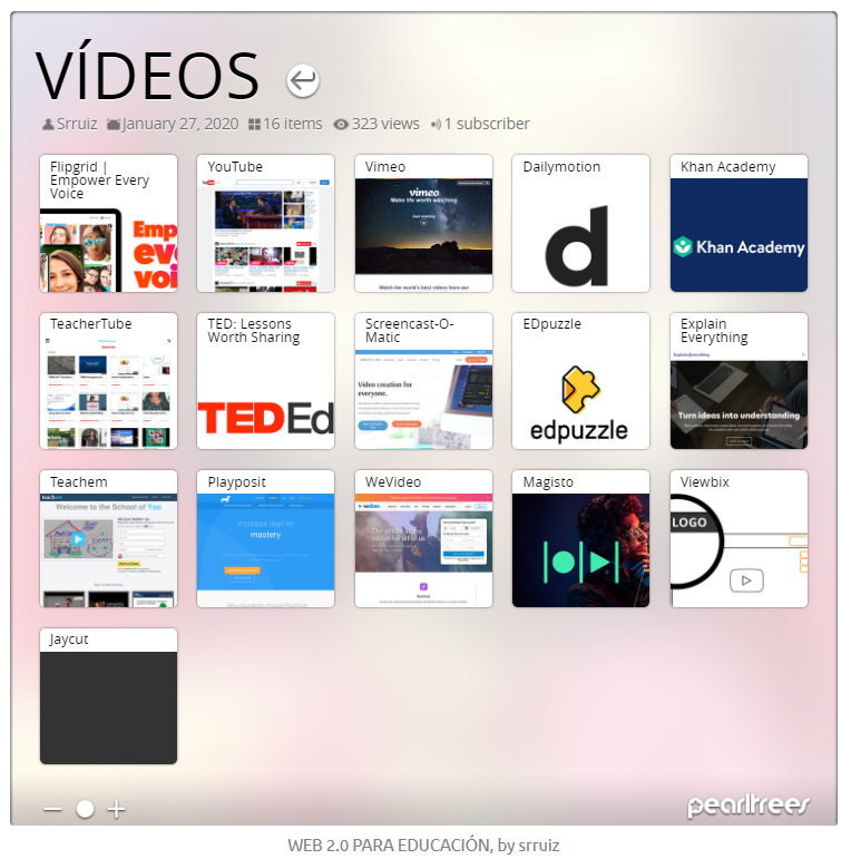 LET´S MOVIE: TOOLS TO CREATE AND EDIT VIDEOS