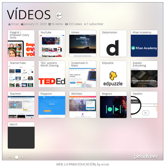 LET´S MOVIE: TOOLS TO CREATE AND EDIT VIDEOS