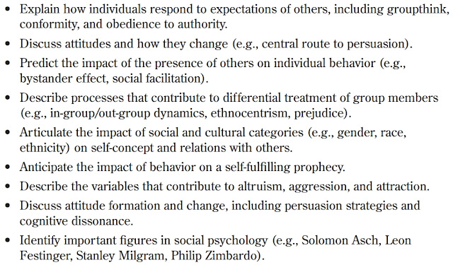 AP Psychology @AHS: 8.1:SOCIAL-PSYCH