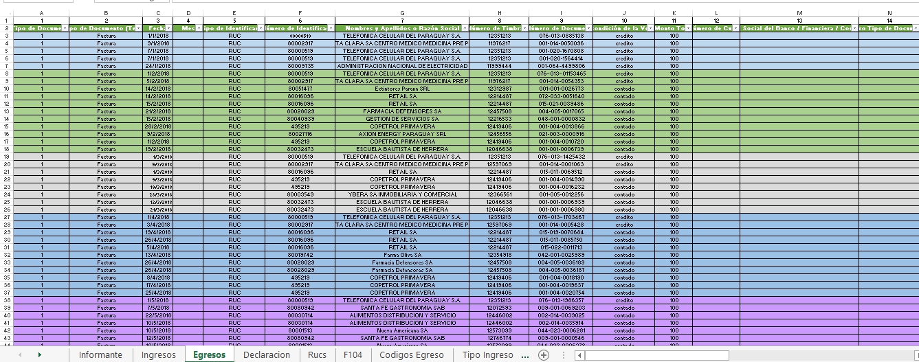 ingeligiocazo: Macro para pasar Excel a Aranduka via Json