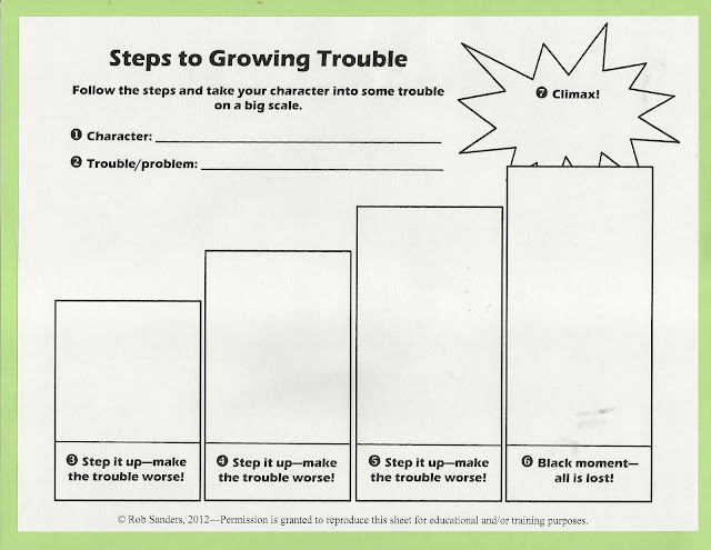 Picture This!: Trouble Practice