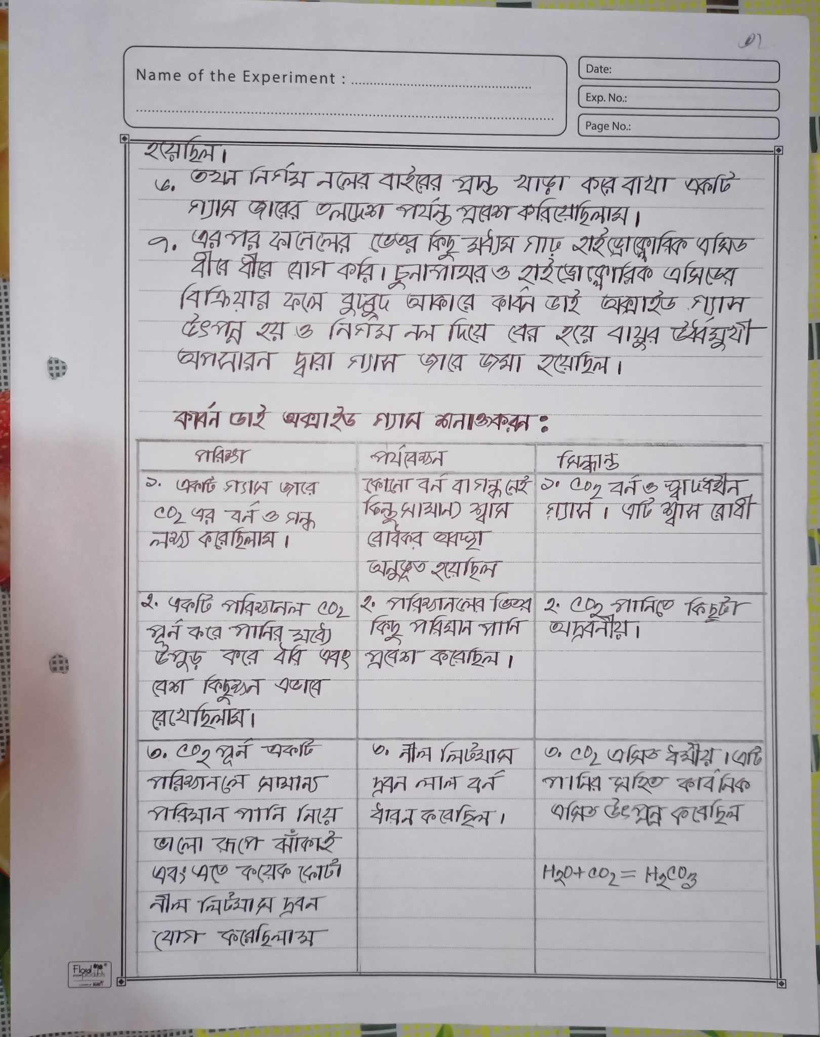 SSC Chemistry Practical 2021|SSC Practical Exam 2021 - Talklines Tech