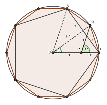 Matemáticas Educativas: Pentágono y decágono regulares