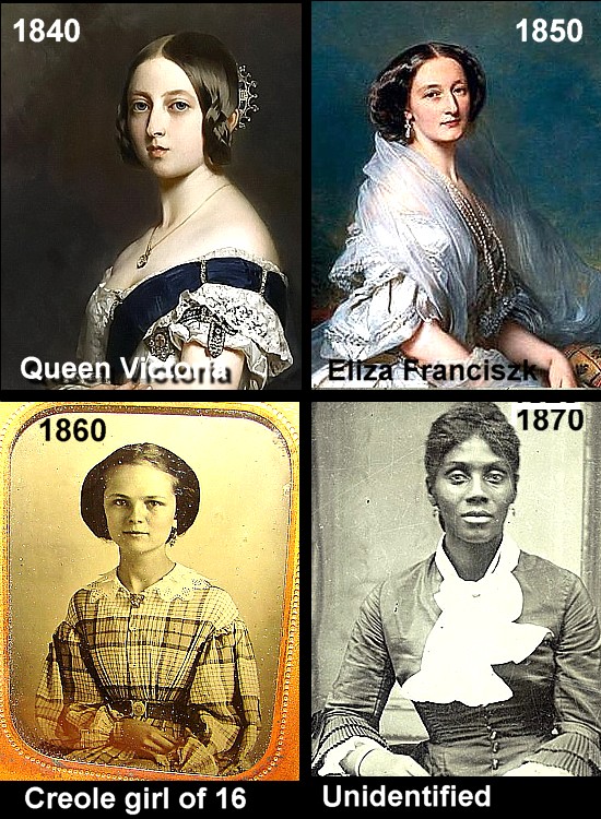 Art Now And Then Ideals Of Feminine Beauty