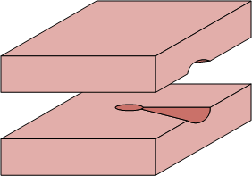 Ercc Glaison: Bondo Mold Making for Pewter Casting