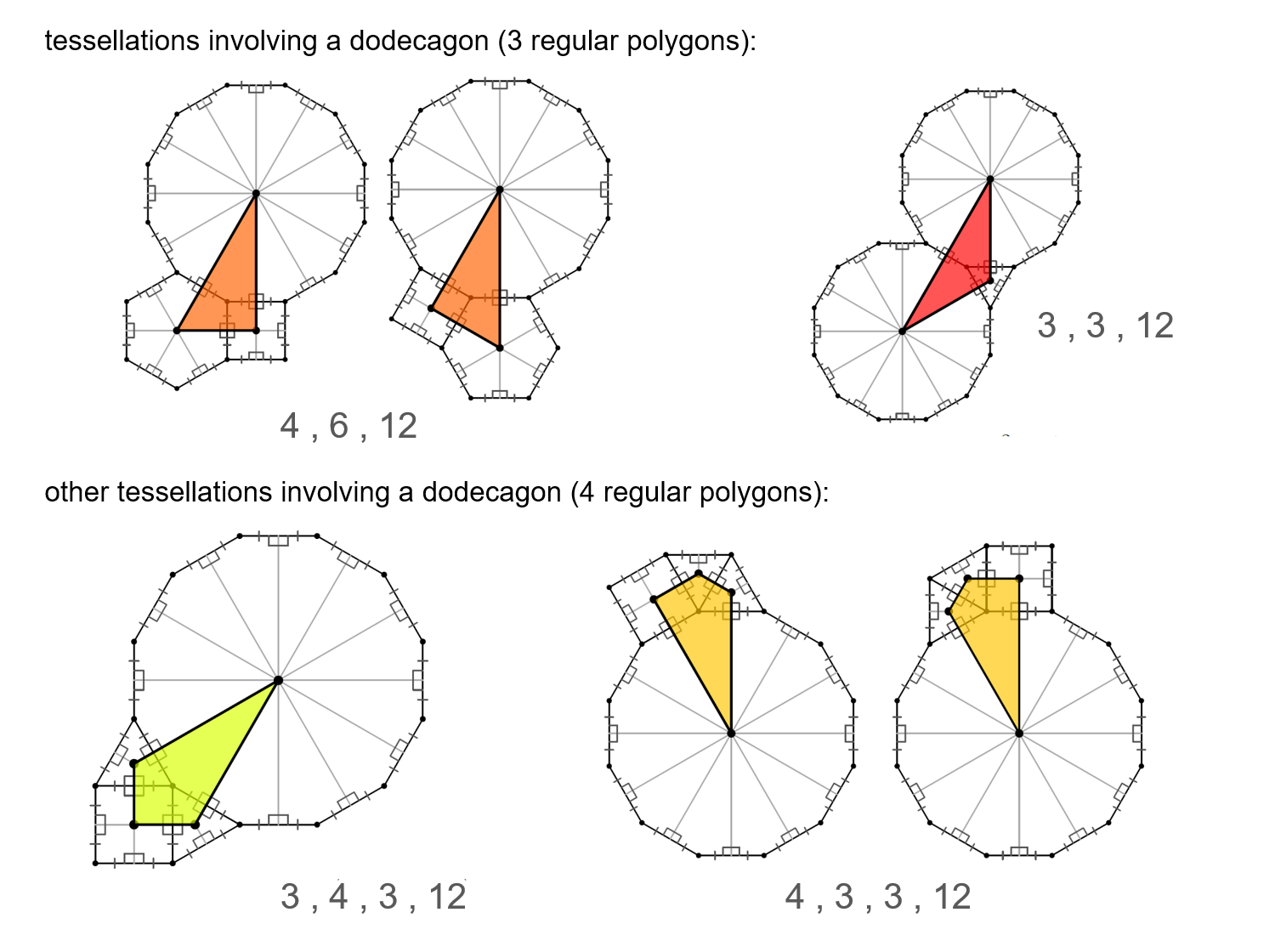 MEDIAN Don Steward mathematics teaching: regular dodecagons