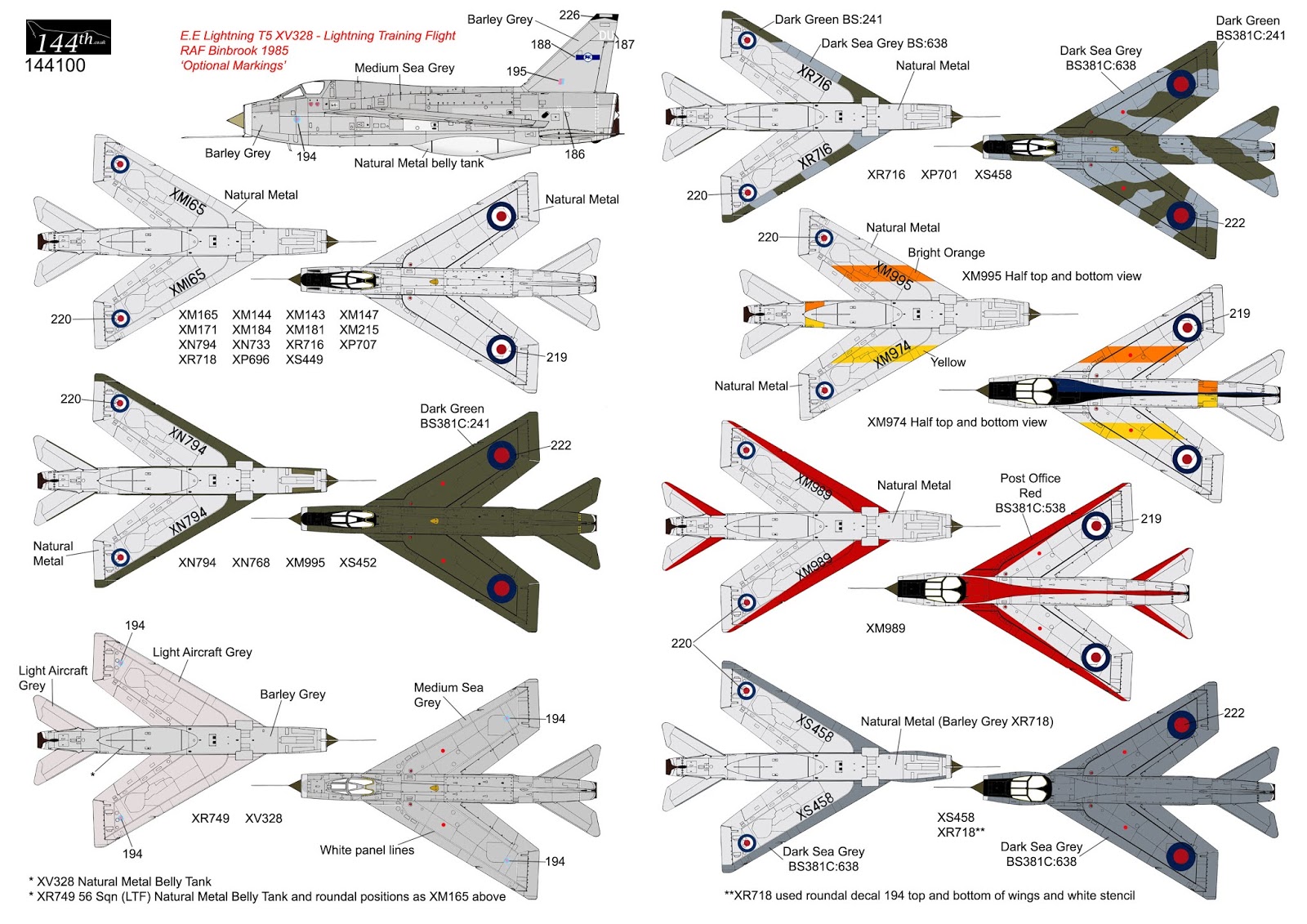Kampfgruppe 1/144: 1/144 English Electric Lightnings Kits and Decals ...