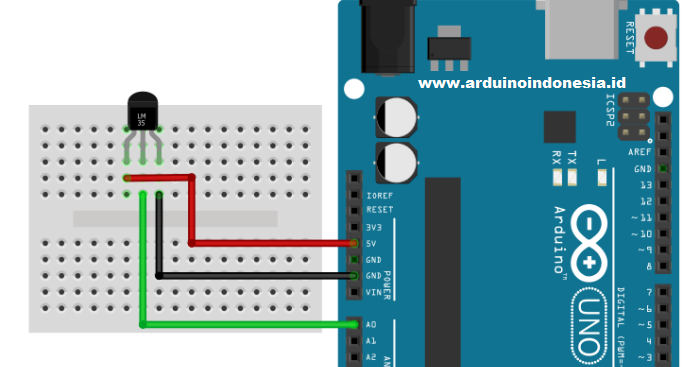 Menyimpan Data Sensor Suhu Lm35 Ke Microsoft Excell Data Logger Arduino With Excell Arduino