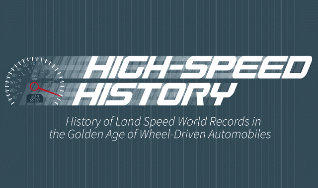 High-Speed History: A Visual Timeline of Landspeed Records #infographic ...