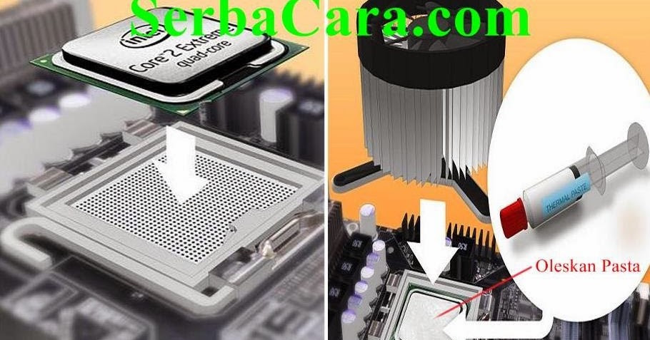 6 Cara Merakit Komputer Dengan Gambarnya - serbaCARA.com | Technology ...