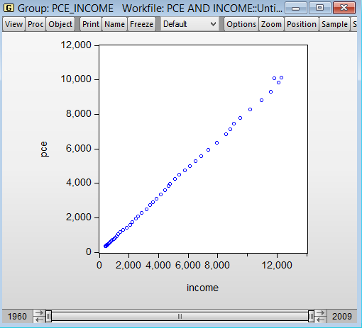 How to use eviews 10 to graph a regression - archiveqlero