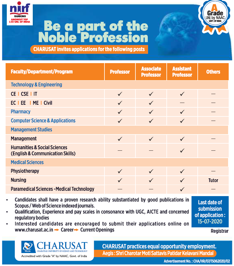 CHARUSAT invites applications for Professor, Associate professor ...