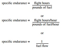 RANGE PERFORMANCE - Aviation Lessons