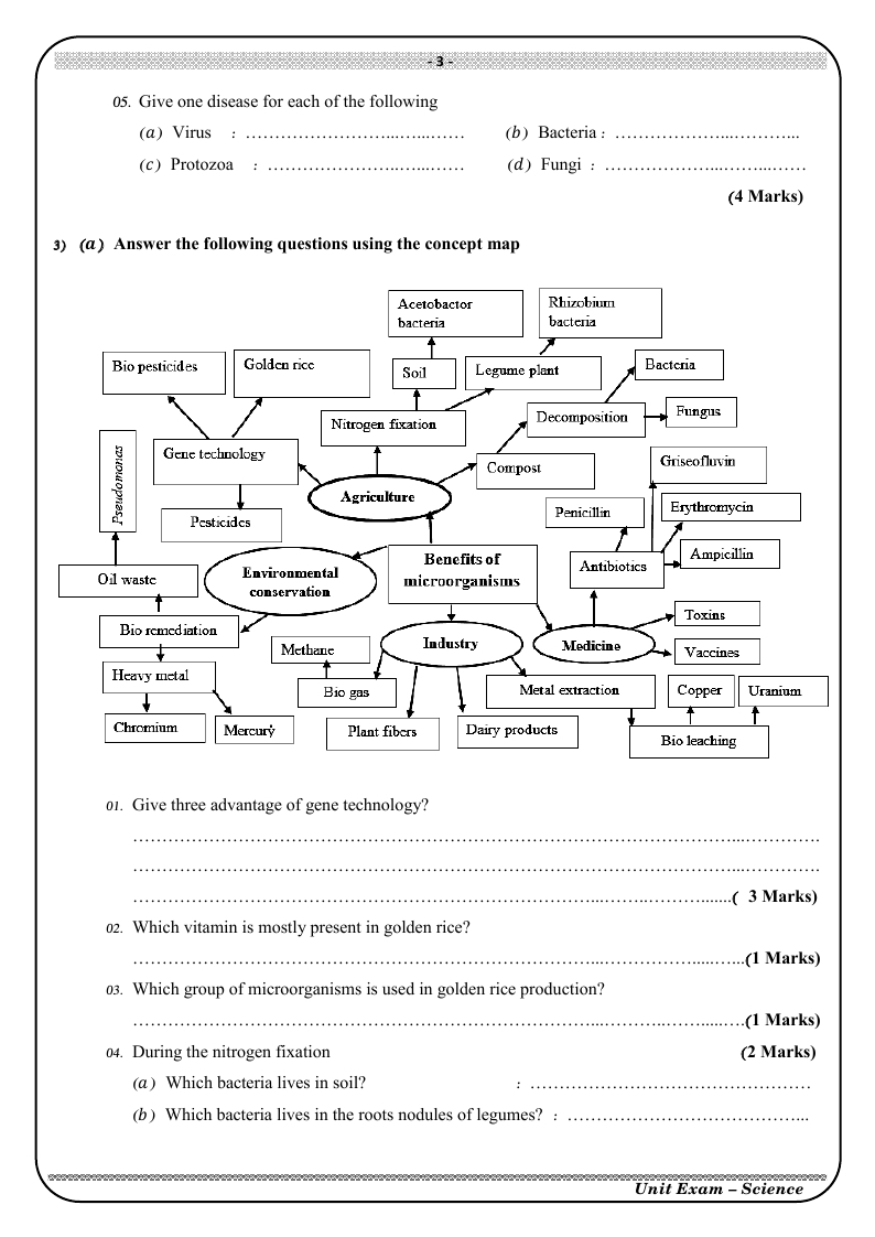 Grade 9_Science_2020_Unit_1_Exam_Jaffna Zonal