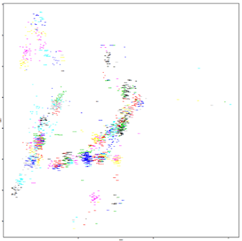Eurogenes Blog: Genetic maps featuring 67 ancient genomes and more than ...