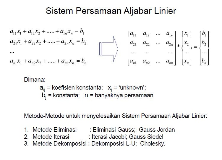 Kelompok 2 Aljabar Linear Elementer 2013: Sistem Persamaan Aljabar Linier