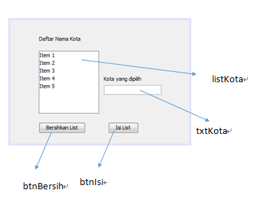 Cara Menggunakan JComboBox, JList, dan JTabel pada Java Netbeans