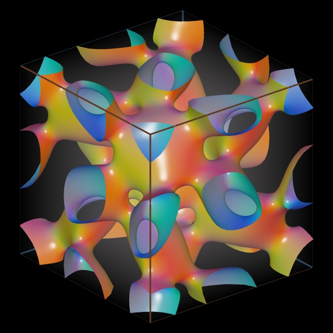 An Exhibition of Minimal Surfaces