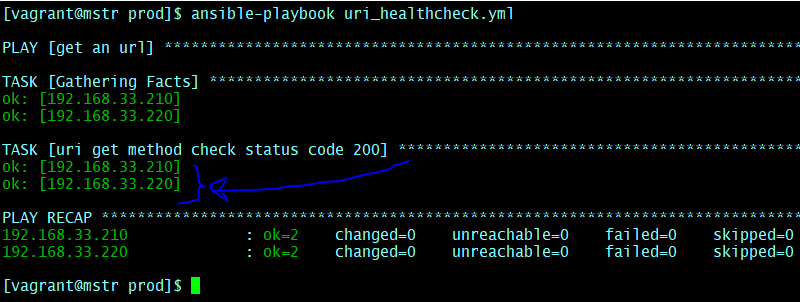 DevOps Hunter: Ansible 11 The uri module with examples DevOps Hunter: Ansible 11 The uri module with examples
