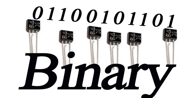 What is Binary Coding. Concepts of Binary Number. - ETechnoG