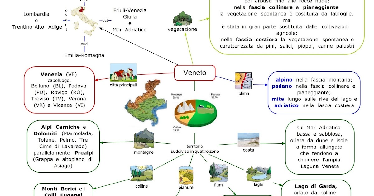 Paradiso delle mappe: Veneto: ambiente, territorio, clima