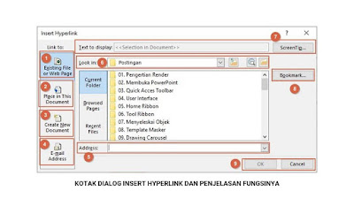 Cara Membuat Hyperlink di Slide Powerpoint - KELAS PPT