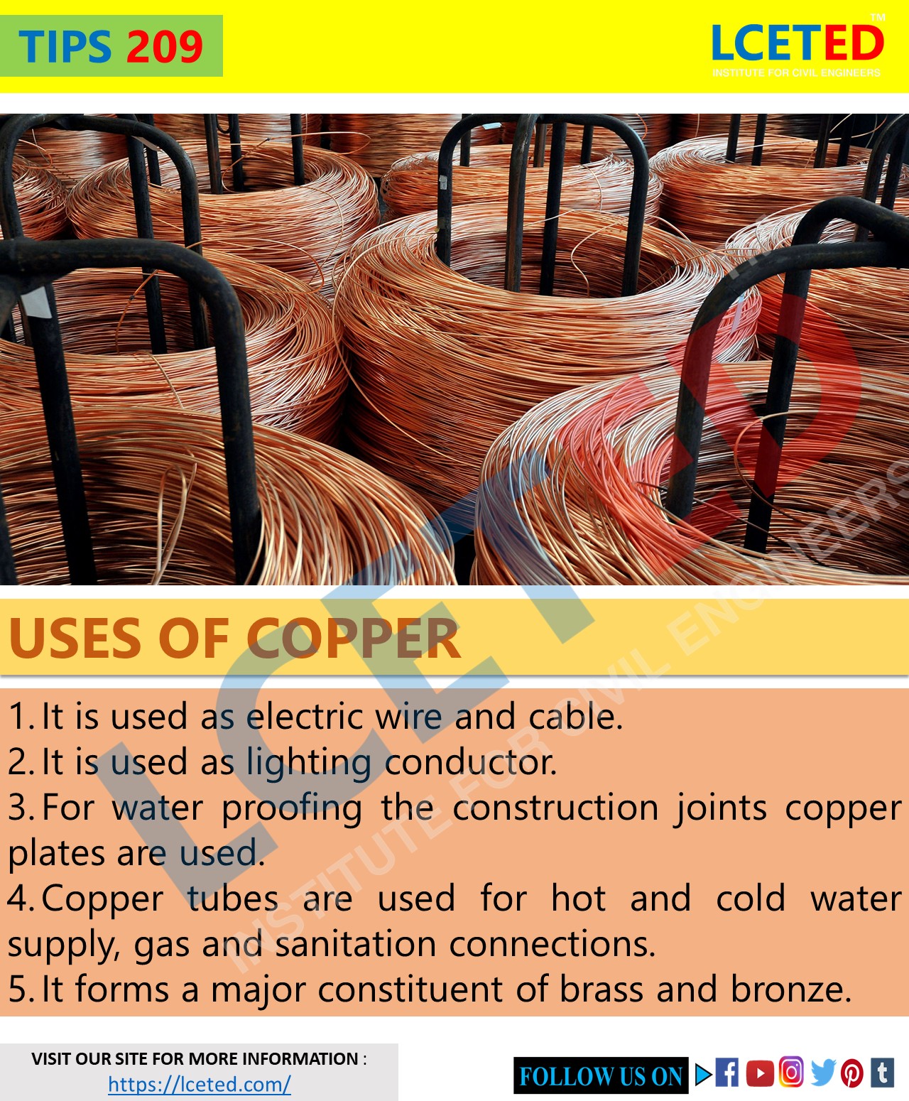ALL YOU WANT TO KNOW ABOUT COPPER-LCETED -lceted LCETED INSTITUTE FOR ...