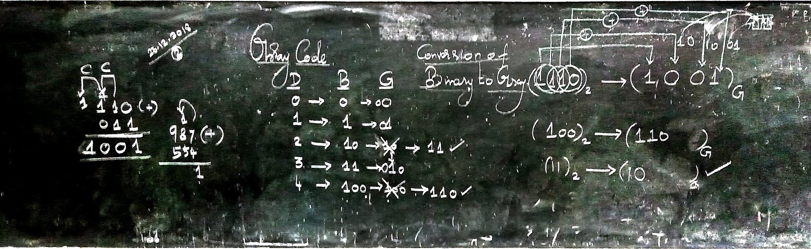 Passion Of Physics A Journey Through Space Time Black Board Snapshots For First Half Of