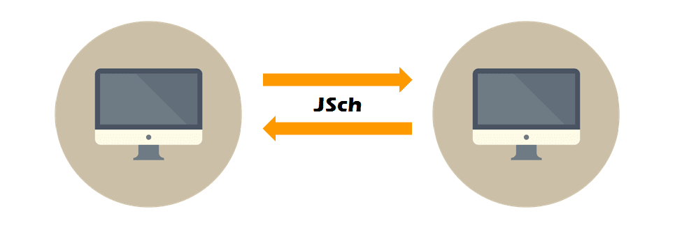 Java execute shell commands on SSH Unix using JSch | Fariz Fadian Java execute shell commands on SSH Unix using JSch | Fariz Fadian