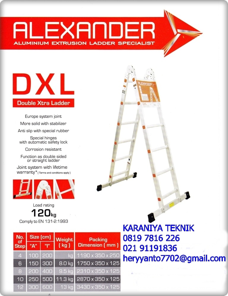 Tangga Aluminium dan Fiberglass Lipat| PLN | Sorong | Extension ladder