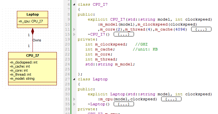 UML類別圖：Aggregation vs. Composition | 自學程式誌