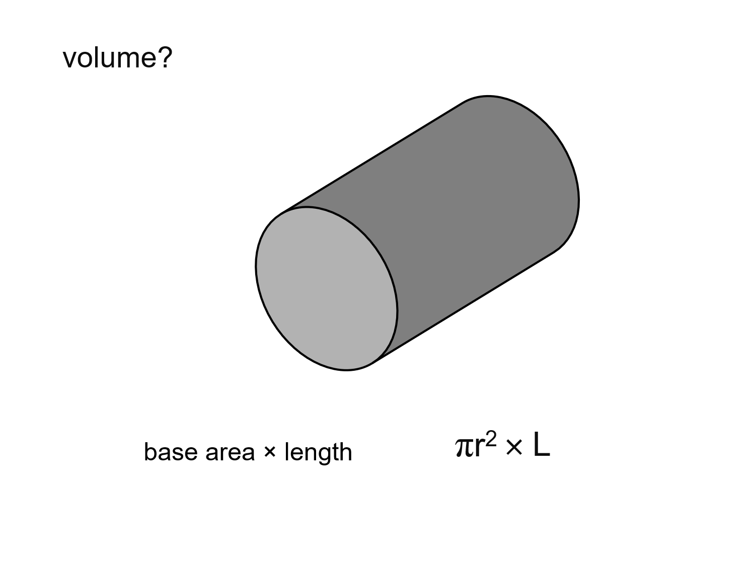 MEDIAN Don Steward Mathematics Teaching Cylinder Volume Questions median-don-steward-mathematics-teaching-cylinder-volume-questions
