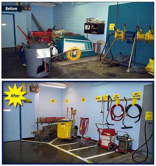 Fathul I'lmi: The 5S