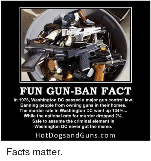 Cognitive Strain: Gun Control Memes
