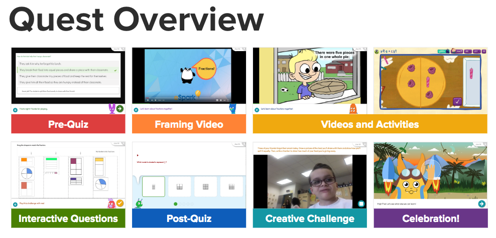 eSpark – a fun and engaging way to differentiate reading and math ...