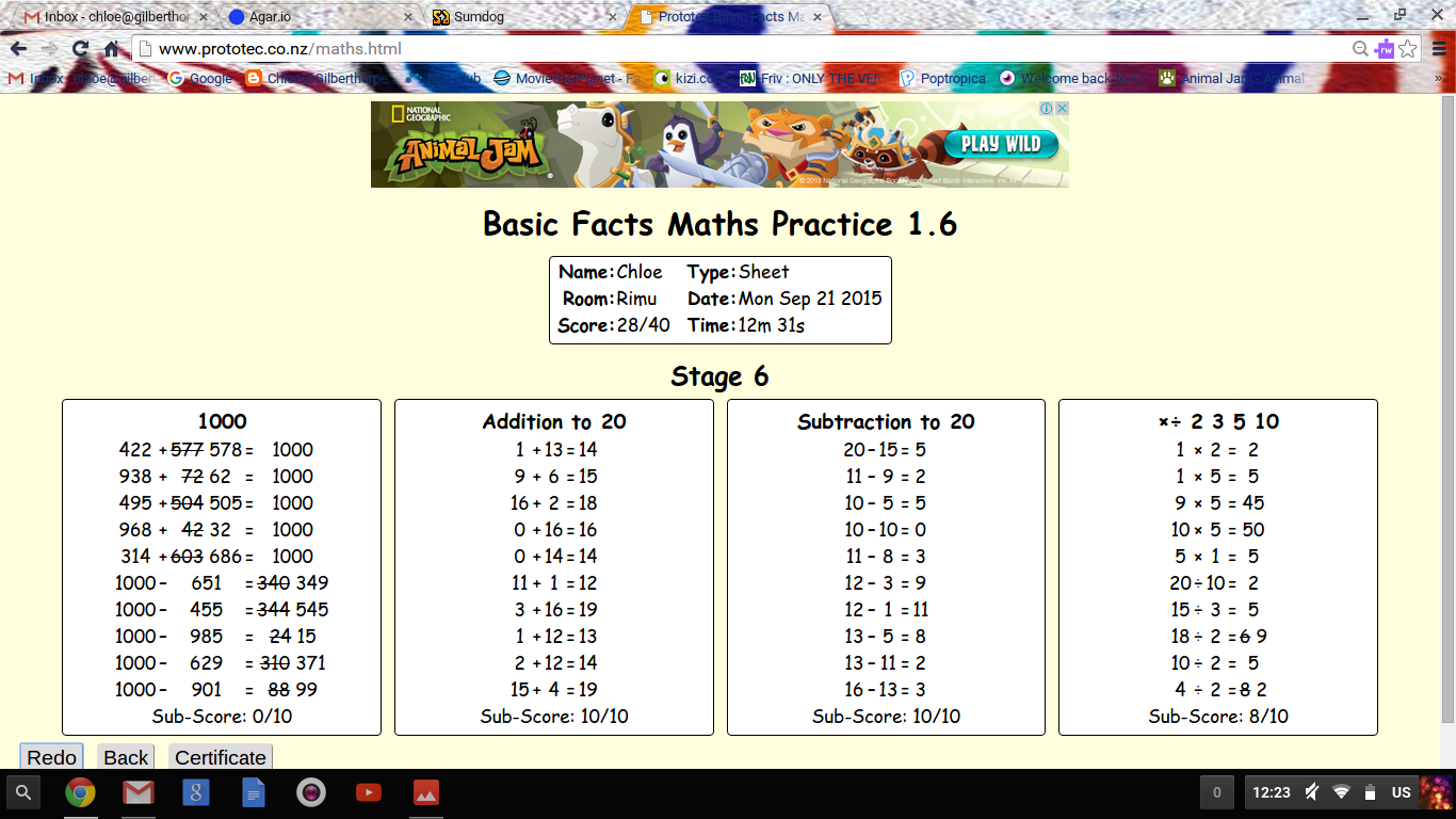Chloe: Prototec score