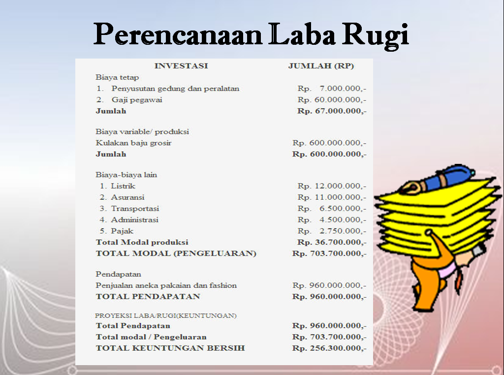 46 INFO CONTOH PROPOSAL LAUNCHING PRODUK - TEMPLATE